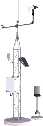 Wind Energy Stations: Resource assessment and power performance...