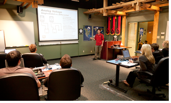 Training: Tutorials, Training Class Schedule and Information