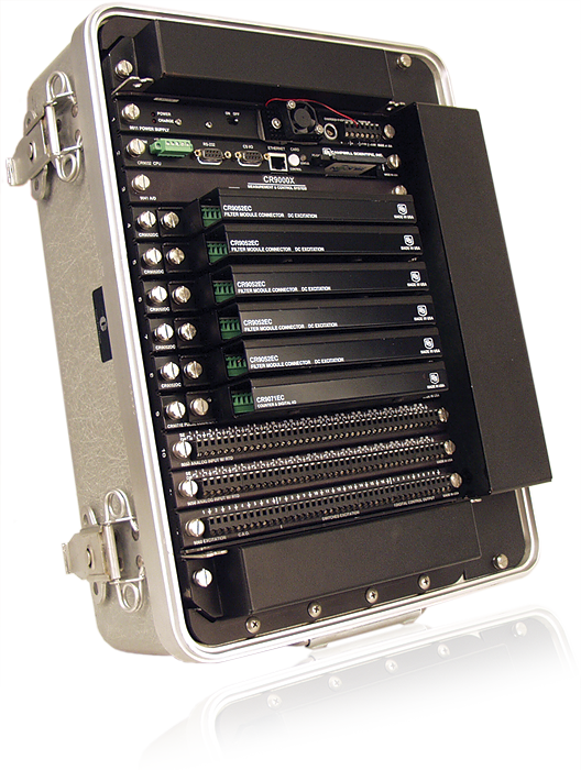 CR9000X: Sistema de base para datalogger