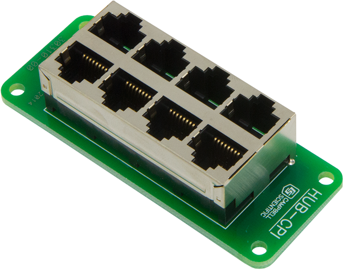 HUB-CPI: 8-Channel RJ45 Hub for CPI Peripherals