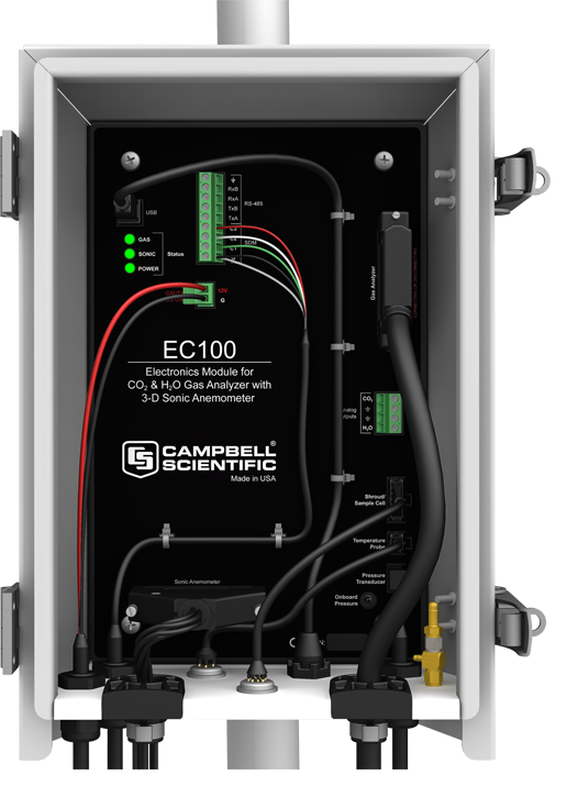EC100: Replacement Gas Analyzer Electronics with Enclosure