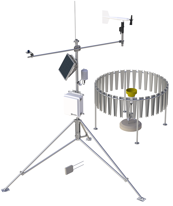 MetPRO: Research-Grade Meteorological Station