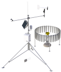 Rugged Monitoring: Measurement and control instrumentation for any...