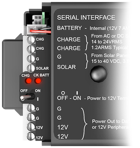 7 Steps to Determine if Your Solar-Charged Power Supply Has a...