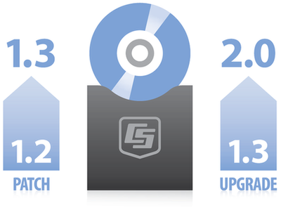How to Navigate the World of Software Upgrades, Patches, and Trials
