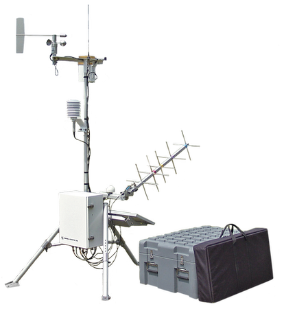 RAWS-F: Remote Automated Weather Station, Fire Weather