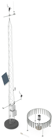 MesoPRO: Research-Grade Mesonet Station